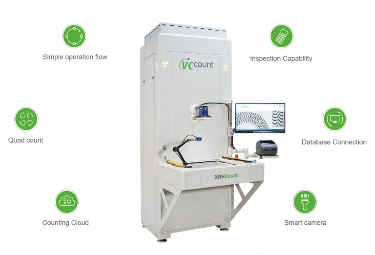 VisiConsult X-Ray Counter – Inovaxe – Innovative Material Handling ...